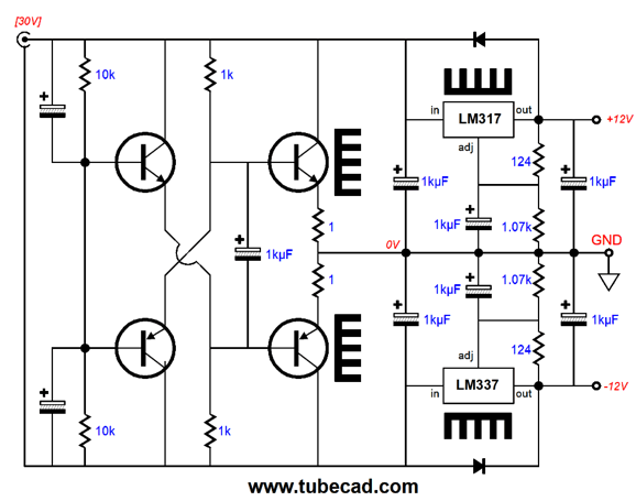 Virtual Grounds & Rail Splitting
